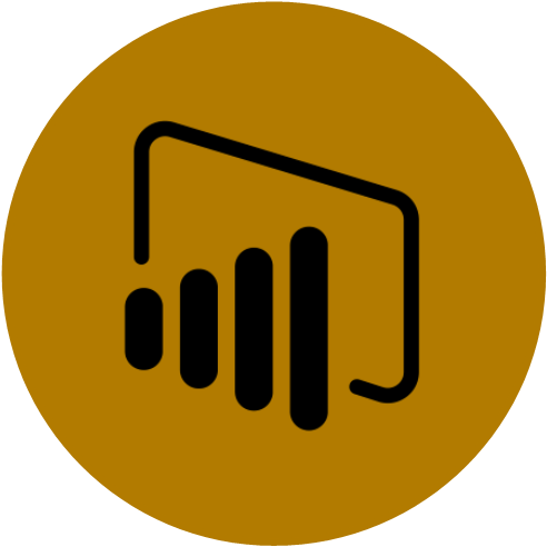 Act! Reporting with Microsoft Power BI | MondoCRM