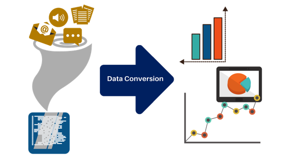 Zoho Advisory Services | MondoCRM